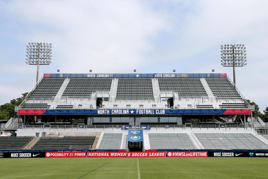 WakeMed Soccer Park – Target Technologies International Inc.